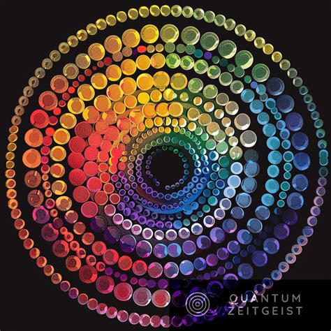 Machine Learning Model Enhances Quantum Dot Growth