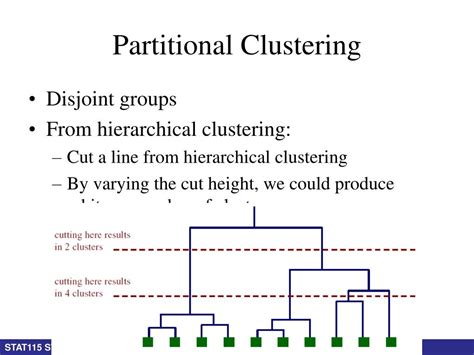 Ppt Lab 3 David Clustering And Classification Powerpoint