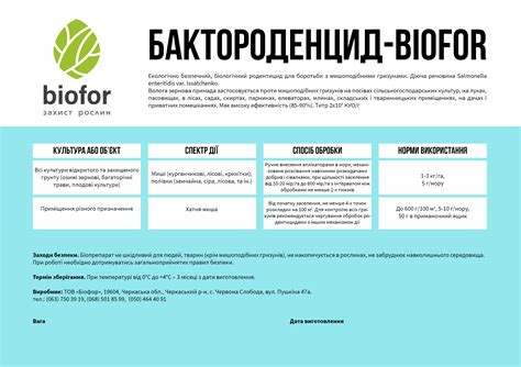 БАКТОРОДЕНЦИД - Biofor