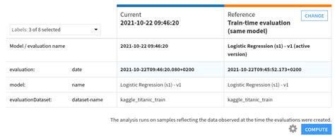 Drift Reference — Dataiku Dss 12 Documentation