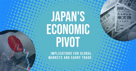 Statplus On Linkedin Japans Economic Pivot Implications For Global