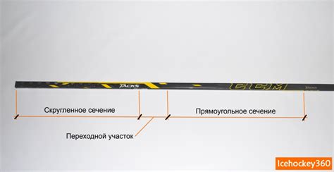 Обзор клюшки CCM Tacks