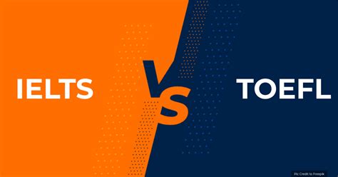 IELTS Vs TOEFL Comparison Differences Of IELTS And TOEFL