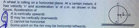 [answered] A Wheel Is Rolling On A Horizontal Plane At A Certain Kunduz