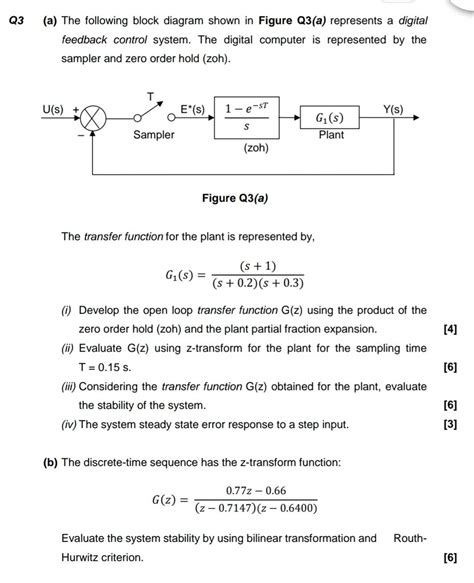 Solved Q A The Following Block Diagram Shown In Figure Chegg