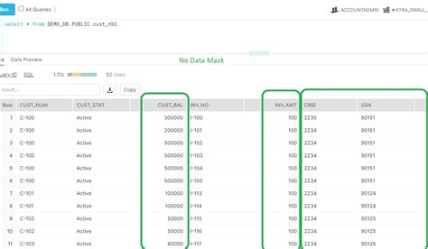object tagging with dynamic masking cloudyard