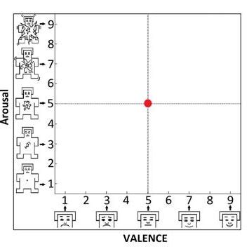 The Annotation UI Figure The Annotation UI Embedded In A Video Download Scientific Diagram