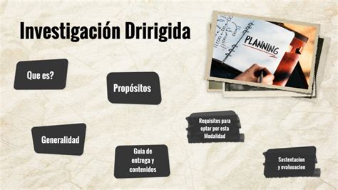 Investigación Dirigida by Marlon Afanador on Prezi