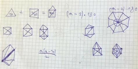 Student S Attempt To Generalize The Sum Of Interior Angles In Polygons