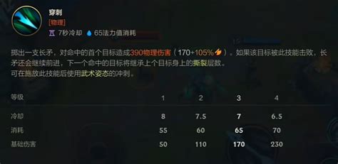 英雄联盟手游滑板鞋技能解析lol综合经验52pk英雄联盟专区