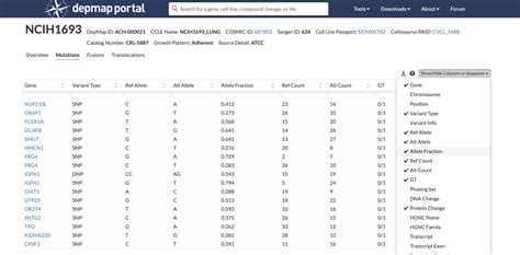 is it possible to extract zygosity of point mutations from depmap data