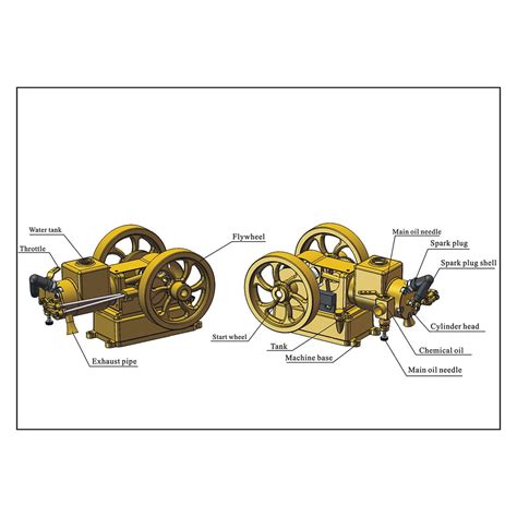 M17b Four Stroke Throttle Governed Micro Horizontal Evaporation