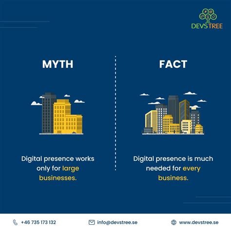 devstree it services sweden on linkedin myth vs fact follow us for