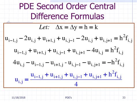 Partial Differential Equations Ppt Download