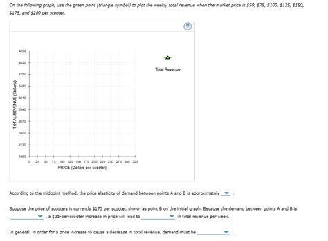 According To The Midpoint Method The Price