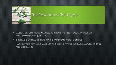 PPT Code Tax Programming With The Taxonomy API In SharePoint 2010