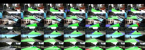 Visual Results Comparison On Kitti Road Testing Set Download Scientific Diagram