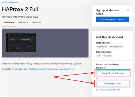 Using Grafana With Your Loadbalancer Org Appliance Loadbalancer