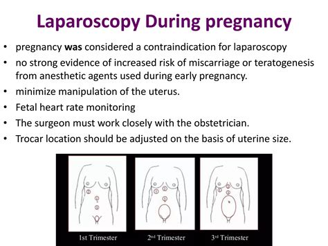 Acute Abdomen In Pregnancy Pptx Pregnancy Reproductive Health