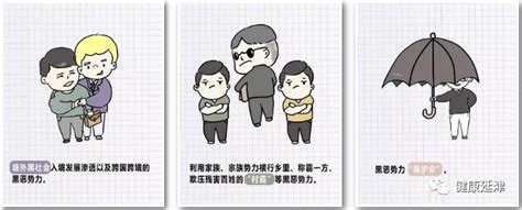 【扫黑除恶】常态化扫黑除恶斗争应知应会知识澎湃号·政务澎湃新闻 The Paper