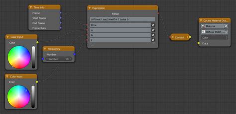 Review Animation Nodes Addon Blendernation