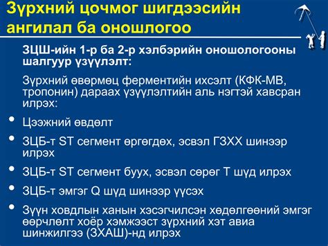 New зүрхний шигдээс Pptx