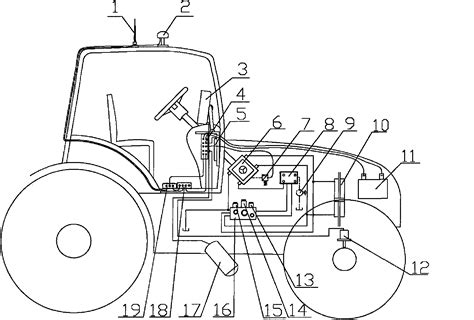 tractor automatic navigation control system and method thereof eureka