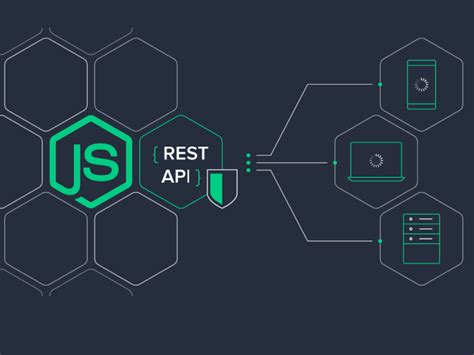 ready to use rest api for your application upwork