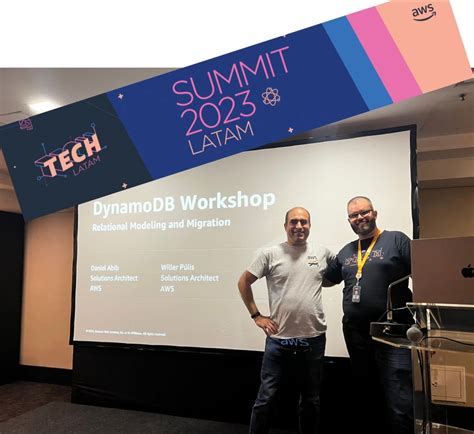 Daniel Abib On Linkedin Aws Techsummit Techsummit2023 Dynamodb