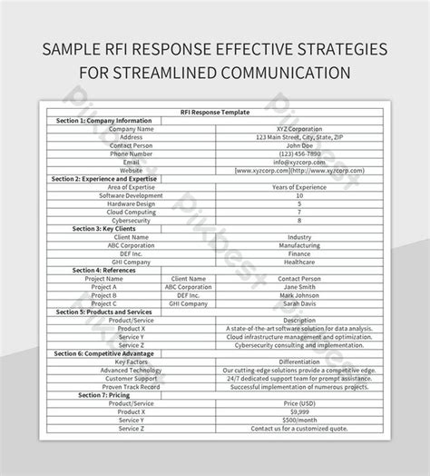 Sample Rfi Response Effective Strategies For Streamlined Communication