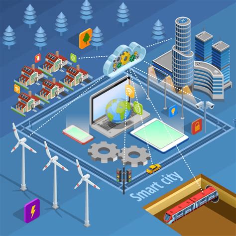 Iot Internet Of Things In Electrical Power Grid Electricalsphere