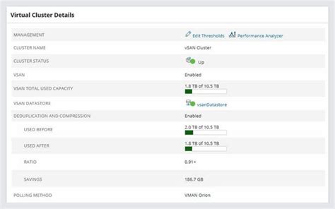 Vmware Vsphere Monitoring Tools Solarwinds