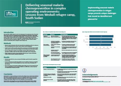 Malaria Consortium Delivering Seasonal Malaria Chemoprevention In