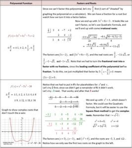 7 Awesome Zeros Of Functions Worksheet Quadraticworksheet Com