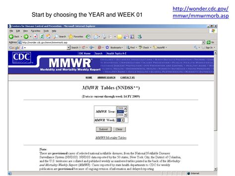 Ppt Morbidity And Mortality Weekly Report Mmwr Powerpoint