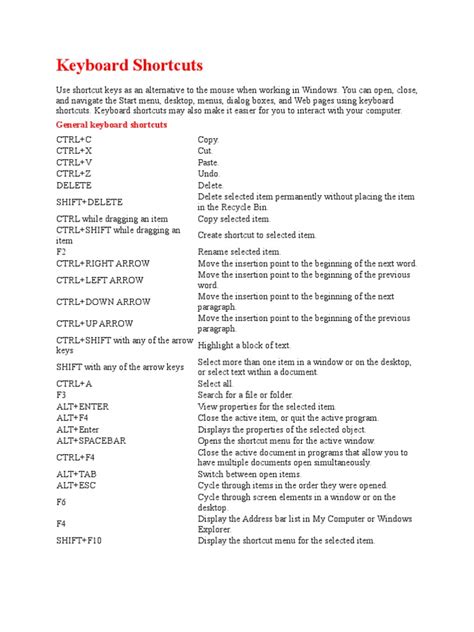 keyboard shortcuts pdf computer keyboard menu computing