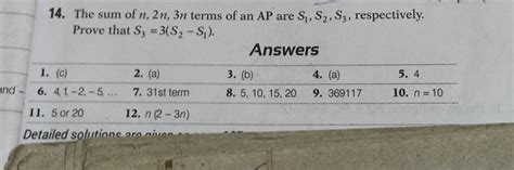 The Sum Of N N N Terms Of An Ap Are S S S Respectively Prov