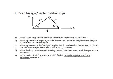 Solved Write A Valid Loop Closure Equation In Terms Of The Chegg