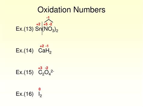 Ppt Oxidation Numbers Powerpoint Presentation Free Download Id