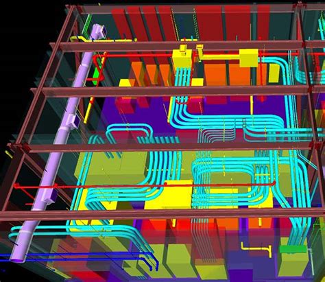 Bim Electrical Modeling