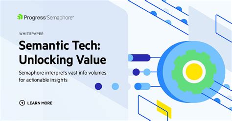 Progress Semaphore On Linkedin Why Semantic Technologies Make Sense