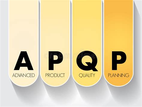 Apqp Advanced Product Quality Planning Structured Process Aimed At