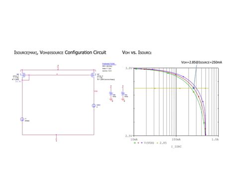 Device Modeling Of Cmos Op Using Pspice Ppt