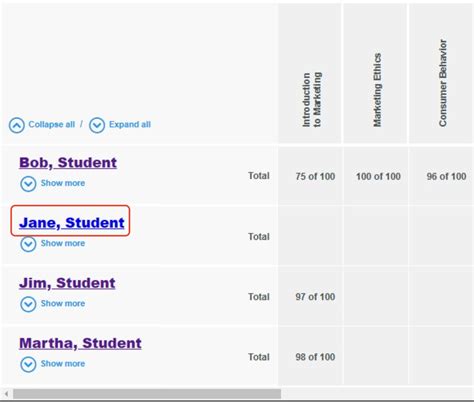 Simulations Granting A Due Date Extension Case Simulations
