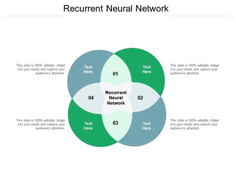 Recurrent Neural Network Ppt Powerpoint Presentation File Information