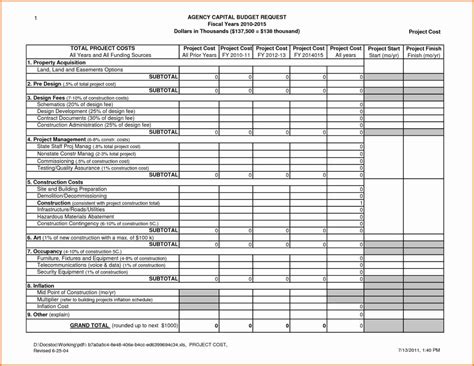 How To Make A Cost Analysis Spreadsheet Db Excel