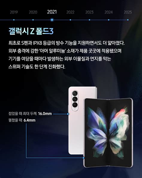 삼성전자 뉴스룸 삼성전자 뉴스룸 Added A New Photo