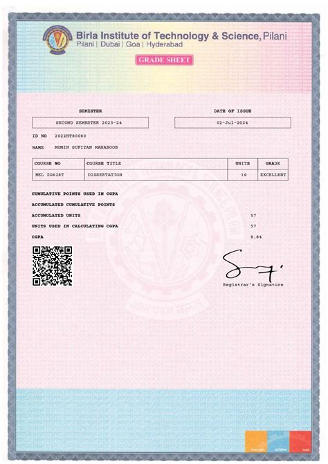 Sufiyan Momin On Linkedin Mtech Microelectronics Vlsi Bitspilani