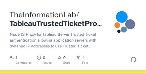 Github Theinformationlabtableautrustedticketproxy Node Js Proxy For