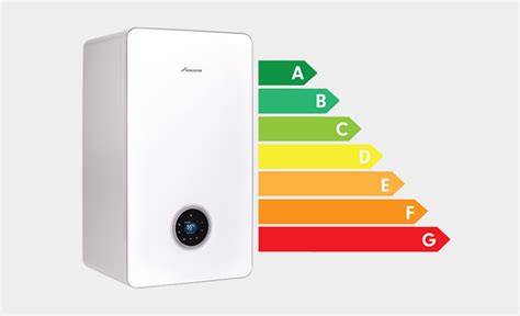 What Type Of Boiler Is The Most Energy Efficient Max Shutler